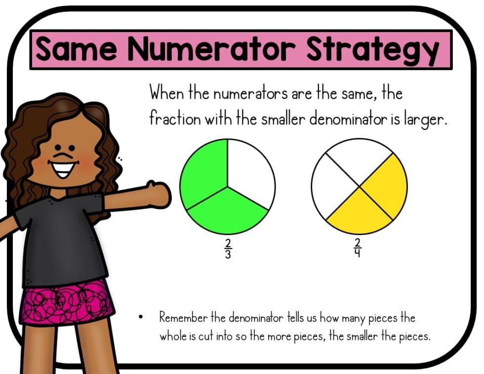 Teaching Fractions to Struggling Students - Liana's Small World
