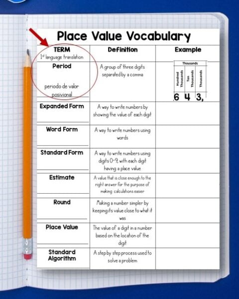 How to Support Ells in Math 5 Ways - Liana's Small World